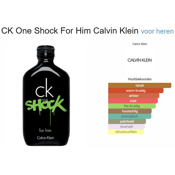 ck shock notes